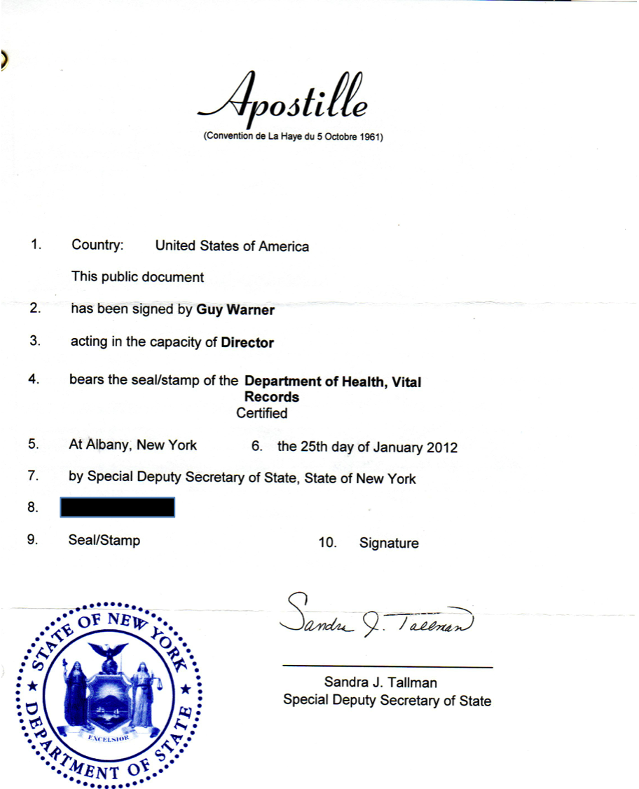 New York State Genealogy And Jure Sanguinis